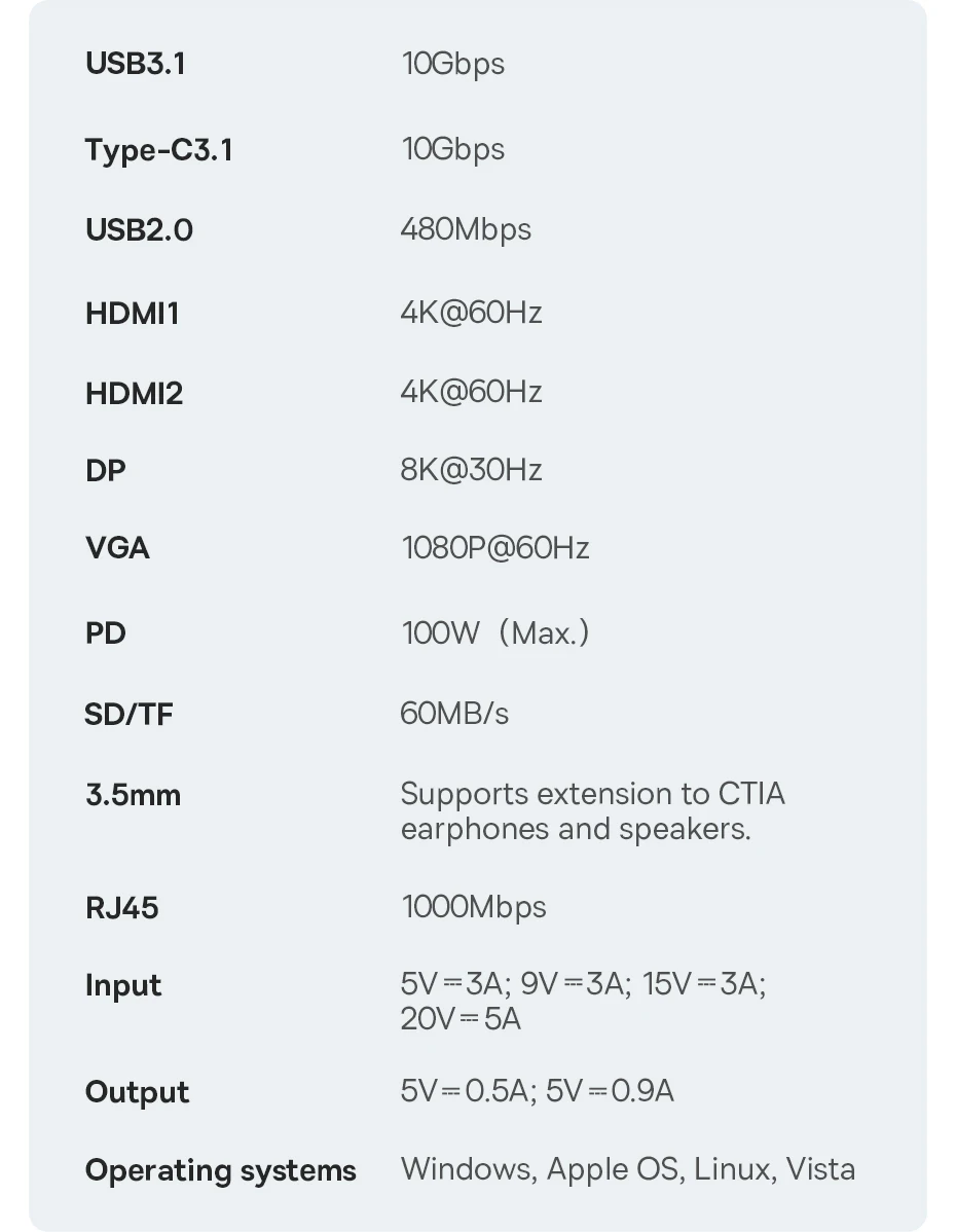 Baseus PortalJoy Series 13-Port HUB 13 in 1 DP 4K 60Hz 120Hz RJ45 VGA ... Baseus PortalJoy Series 13-Port HUB 13 in 1 DP 4K 60Hz 120Hz RJ45 VGA ...